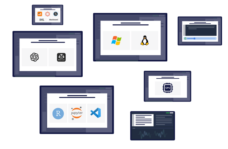 Online IDE | Edit, Compile, & Run Code | Codio